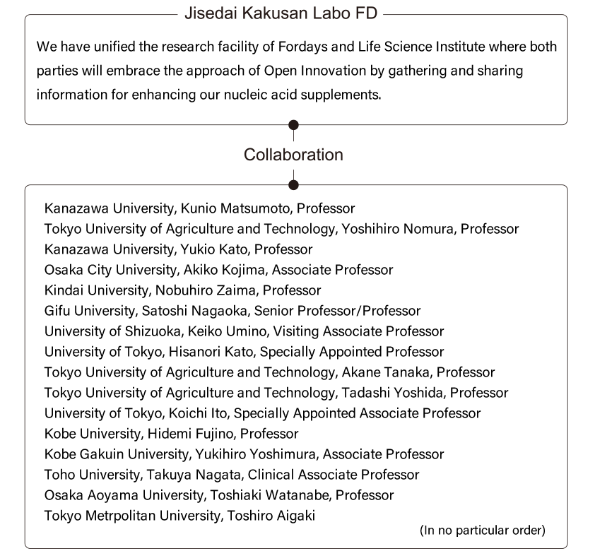 Academic research - FORDAYS｜フォーデイズ